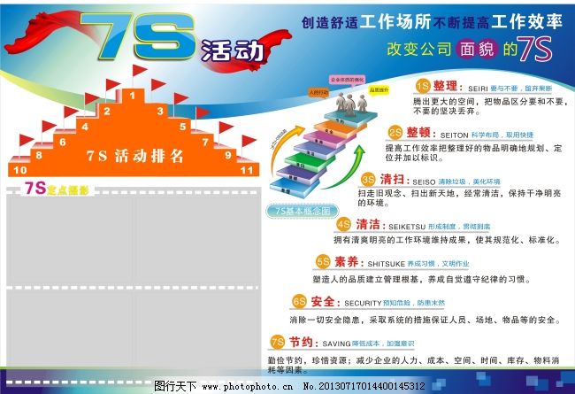 7S宣传图片_其他_海报-图行天下素材网